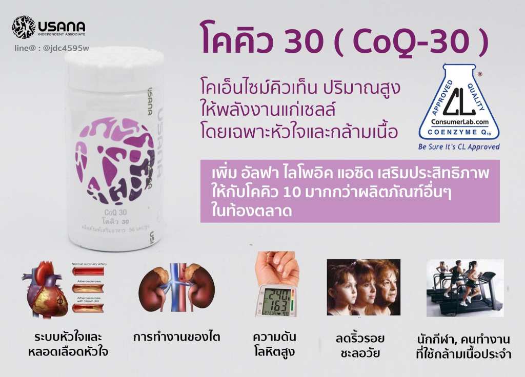 usana CoQ30 โคคิว10 โบท็อกซ์ธรรมชาติ สารอาหารชะลอความแก่….